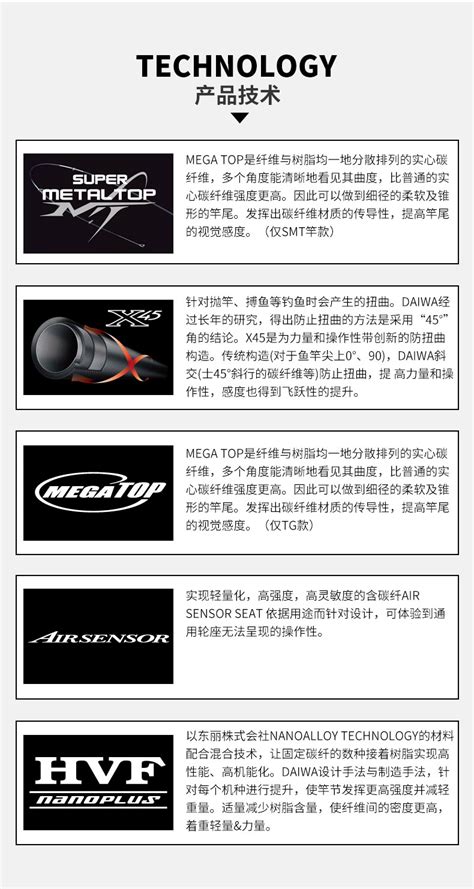 Daiwa China