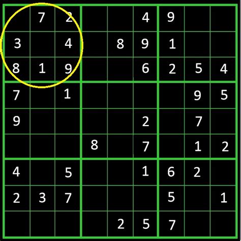 Sudoku Rules For Complete Beginners 1