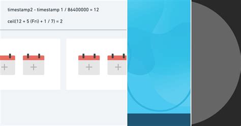 List Javascript Dates Curated By William Brandsdorfer Medium