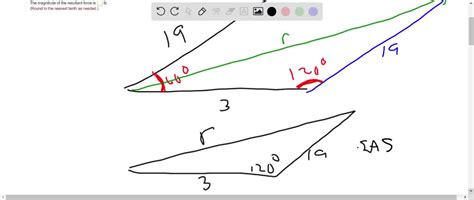 Solved Use The Parallelogram Rule To Find The Magnitude Of The Resultant For The Two Forces