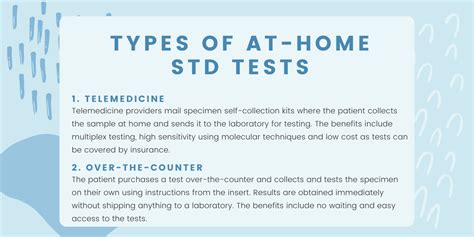 Guide To At Home STD Testing Empowerment Through Knowledge Lovense Sex Blog