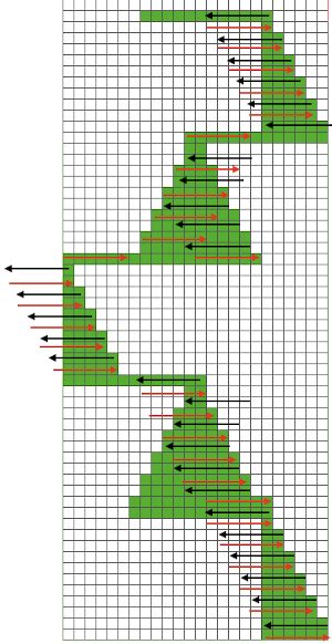 Revisiting Automated Shell Shapes