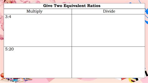Identifying Ratios In Mathematics 5 And Visualizing Rstios Pptx