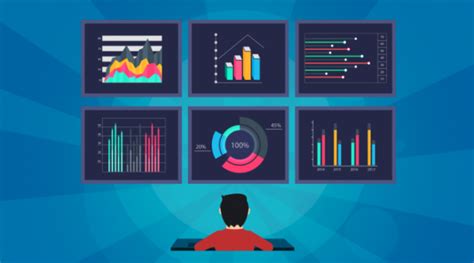 Visualización de Datos con Python The Inventor s House