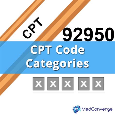 Understanding Medical CPT Codes Categories MedConverge