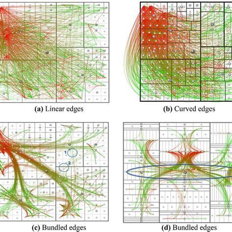 The Sequence Diagram For Visualizing Links In A Project Download