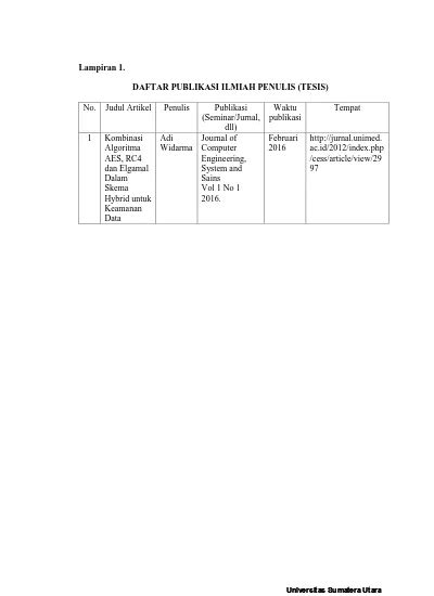Kombinasi Algoritma Aes Rc4 Dan Elgamal Dalam Skema Kriptografi Hybrid Untuk Keamanan Data