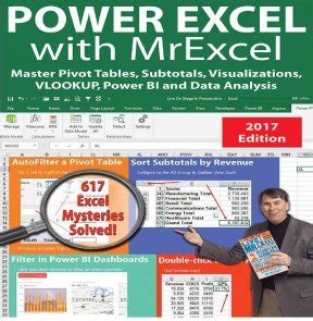 Power Excel 2016 With Mrexcel Master Pivot Tables Subtotals Charts