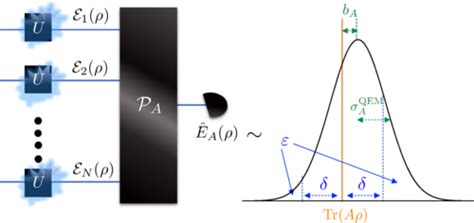 Universal Sampling Lower Bounds For Quantum Error Mitigation Phys Rev Lett 131 210602