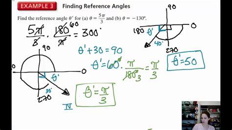 Lesson 73 Reference Angles Using Reference Angles To Evaluate