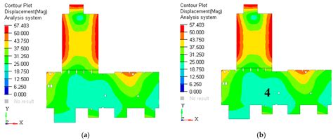 Design And Analysis Of Inertial Platform Insulation Of The Eli Np Project Of Laser And Gamma