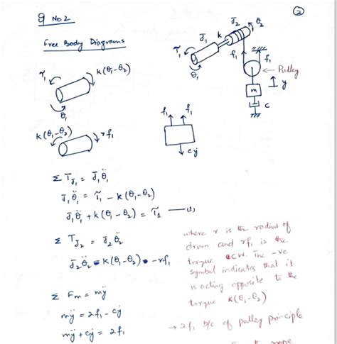 Solved Calculate The Transfer Function Identify The Chegg Com
