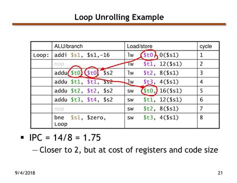 Pipeline Architecture Since Ppt Download