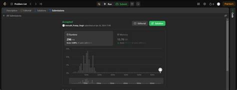 Anirudh Pratap Singh On Linkedin 30daysofcodewithtcp2024