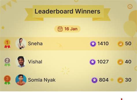 Sneha Dhondla On Linkedin Ccbp Nxtwave Fullstack Reactjs Python Coding Programming