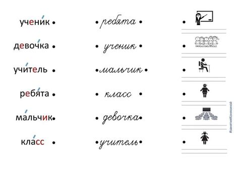 Пин от пользователя Nadju Sha на доске учим русский язык Обучение буквам Школьные уроки