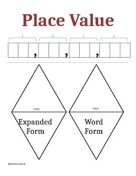 Place Value Interactive Notebook Notes By Gladden Smash TPT