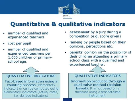 Session 12 Indicators Iii Quantitativequalitative Indicators Critical Analysis