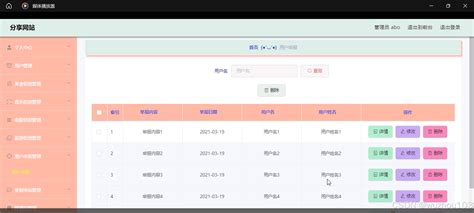基于ssmvue分享网站开题报告程序论文java Csdn博客