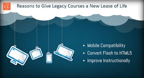 legacy course conversion to html5 how to get it right