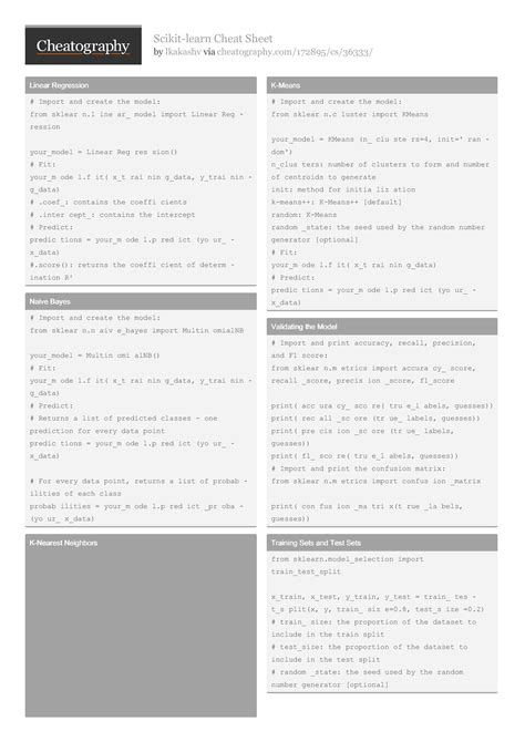 Scikit Learn Cheat Sheet By Lkakashv 2 Pages Programming Python Ml