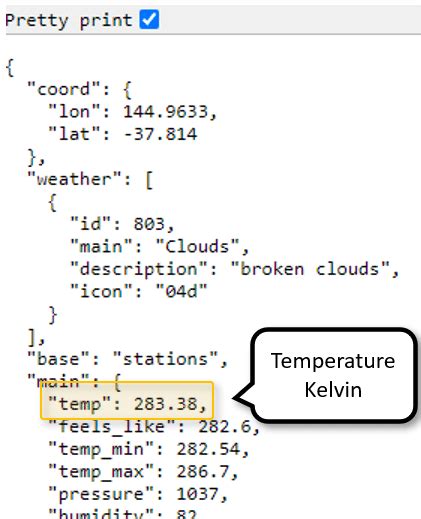 Simple Esp32 Internet Weather Station