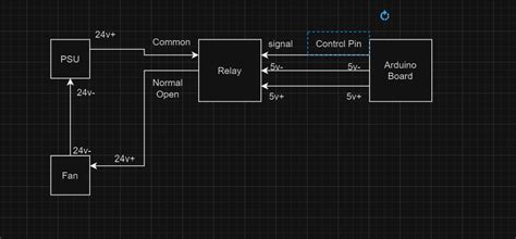 Relay Is Not Triggering R Arduino