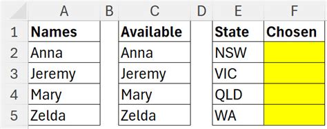 Excel Auto Adjusting Drop Down List