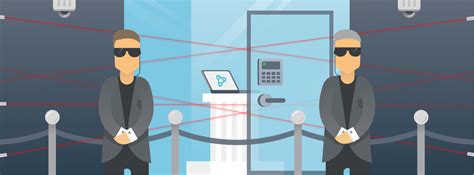 What Defines Pci Scope