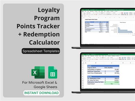 Loyalty Program Points Tracker Redemption Calculator For Credit Card Points Travel Hacking