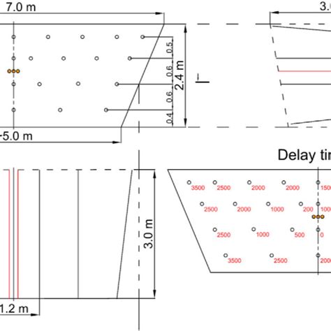An Example Of A Drilling And Blasting Pattern Applied In The Face Download Scientific Diagram
