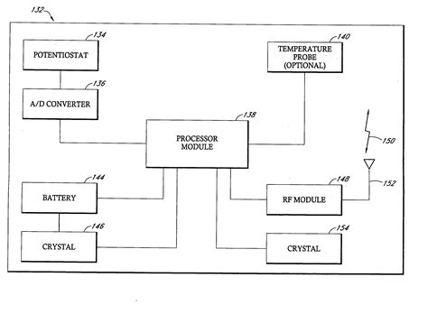 Local Controlmonitoring Patented Technology Retrieval Search Results Eureka Patsnap Local Controlmonitoring Patented Technology Retrieval Search Results Eureka Patsnap