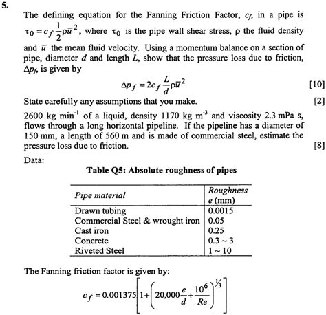 solved the defining equation for the fanning friction factor cf in a