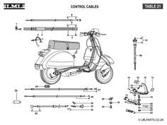 21 CONTROL CABLES Tasso LML Scooter Spare Parts Spare Parts Control Princess Retro Vespas