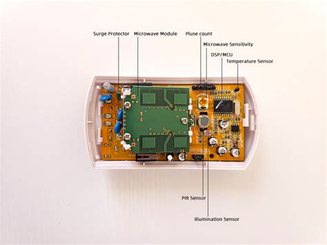 Reliable Hardwired Dual Tech Motion Sensor For Intruder Detection System Product News