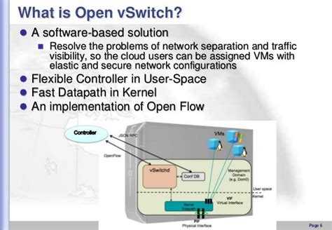The Basic Introduction Of Open Vswitch