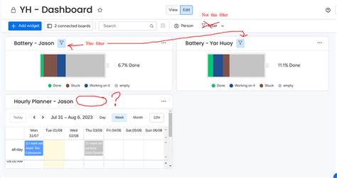 Dashboard Widget Filter Monday Apps And Developers Monday Community