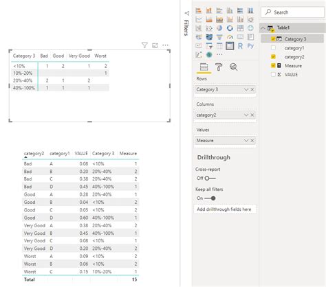 Solved Calculate Count Of Percentage And Place In A Microsoft Fabric Community