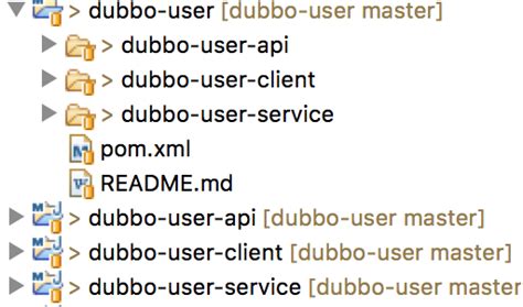 Springboot Dubbo 实现基本的数据访问 Csdn博客