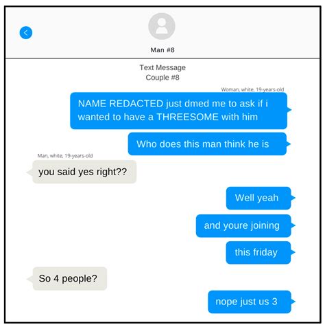 Sexes Free Full Text Just Lmk When You Want To Have Sex An ExploratoryDescriptive