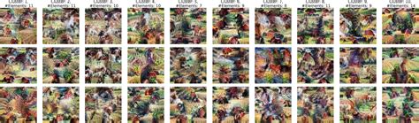 Visualizing The Diversity Of Representations Learned By Bayesian Neural