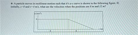 solved 4 ﻿a particle moves in rectilinear motion such that