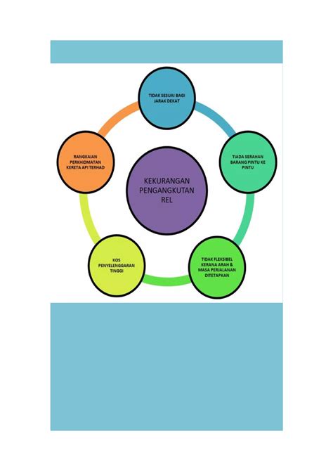 New Microsoft Office Word 97 2003 文档 Pdf