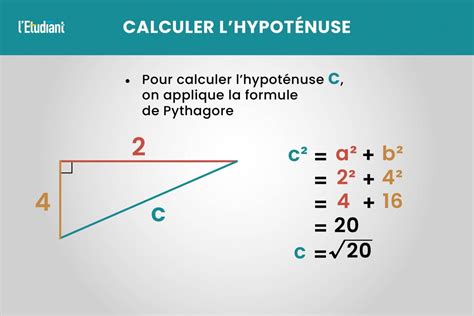Le théorème de Pythagore Une exploration complète Répertoire des meilleures écoles collèges
