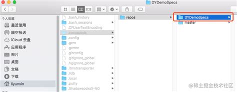 Ios Componentization Basics Moment For Technology