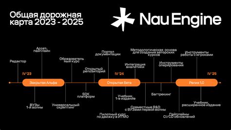 Создатели российского движка Nau Engine поделились новостями разработки