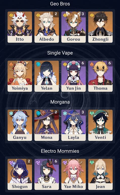 I Found An Awesome Burgeon Team With Bennett Used All Free To Play Characters With 4 Star