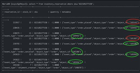 Magento2 How To Fix Magento 2 Msi Inventory Reservation