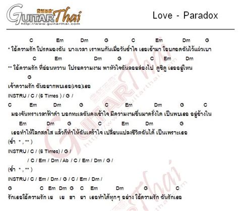 ปักพินโดย Beginhot ใน คอร์ดกีต้าร์ คอร์ดกีต้าร์ คอร์ดกีตาร์ หนังสือเพลง