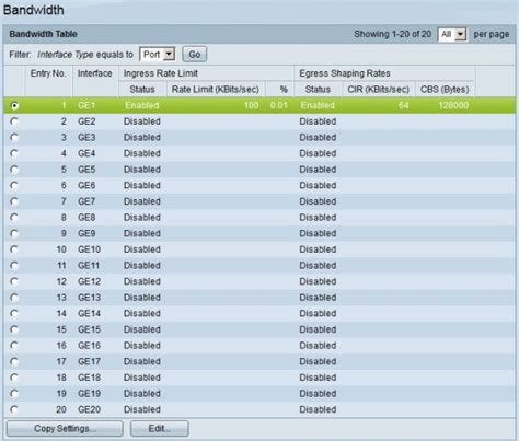 Bandwidth Configuration On The 200300 Series Managed Switches Cisco